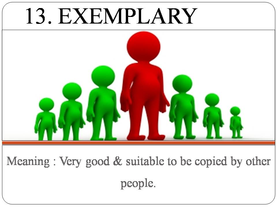 BEST BANKING COACHING IN BANGALORE MARATHAHALLI