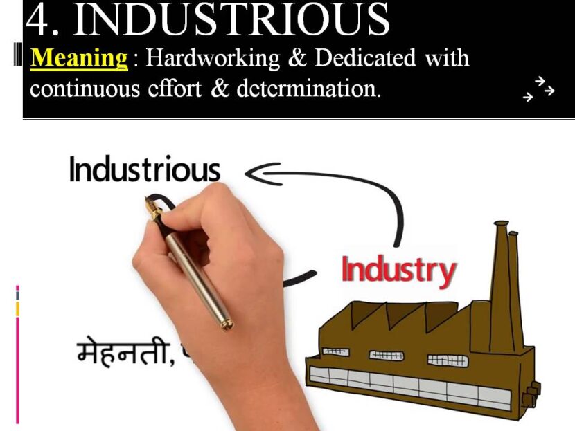Daily Vocab For SSC Bank Exams WEEK 2 Day 4 - Prasad's Banking, SSC ...